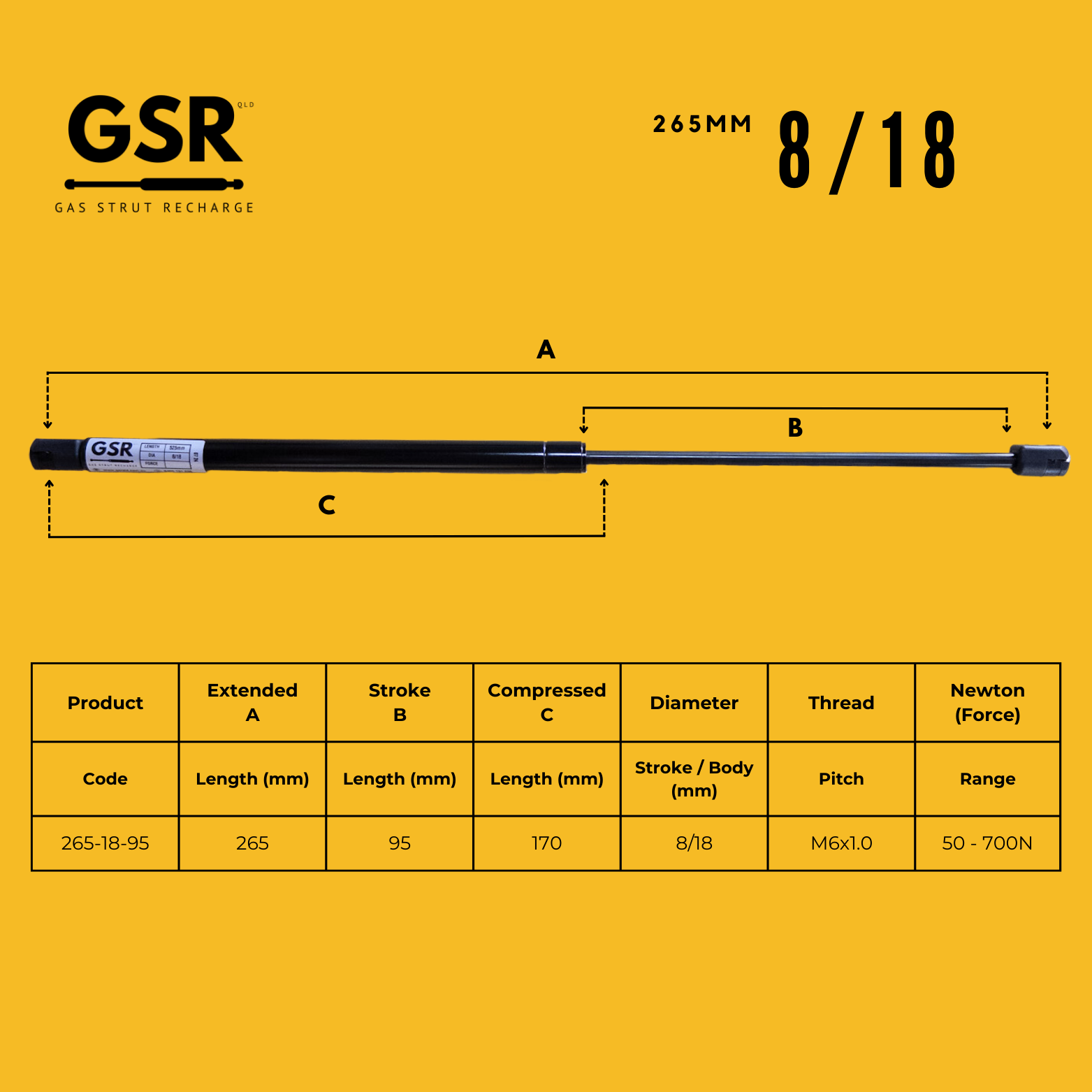 265mm 8/18 Gas Strut | GSR